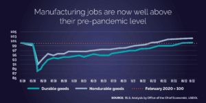 Automation vs Labor Costs - MH Equipment