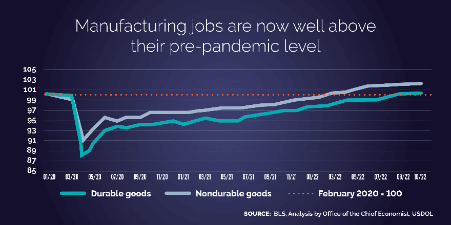 Automation vs Labor Costs - MH Equipment