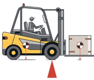 Understanding Load Stability With Industrial Forklifts - MH Equipment